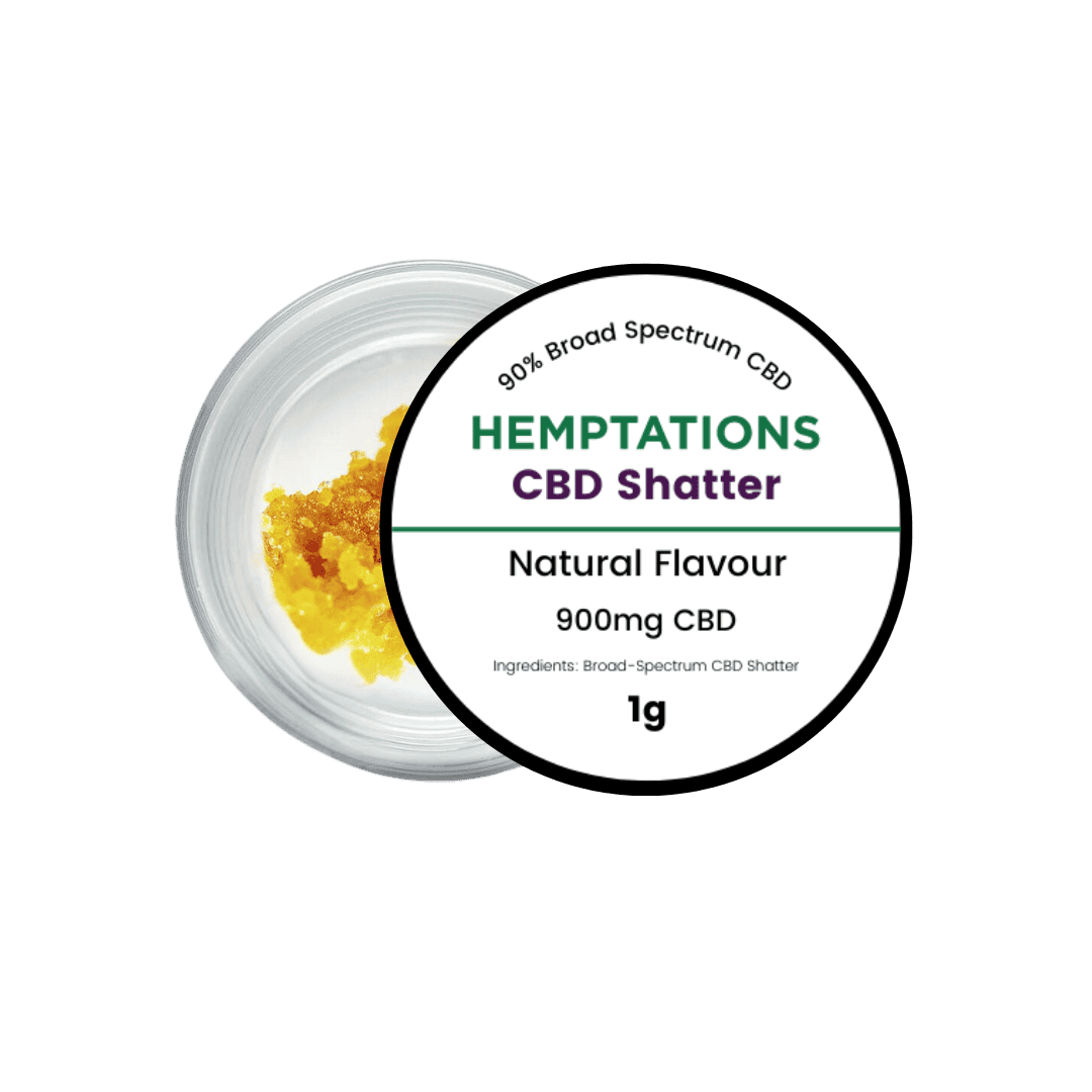 What are the best CBD Drinks in the UK - 2025 - Hemptations CBD